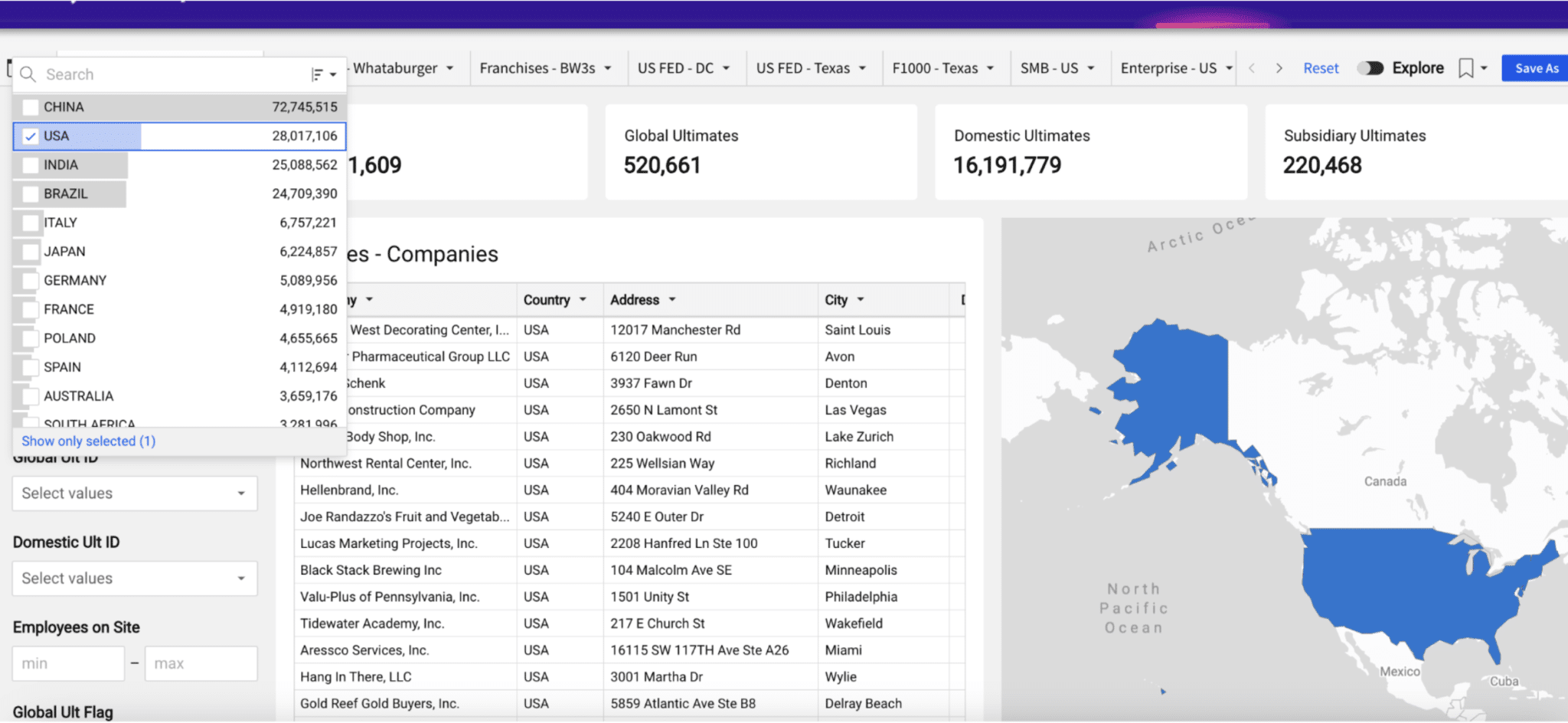 Leadspace MAPs: Identity Resolution for Companies & Hierarchies | Leadspace