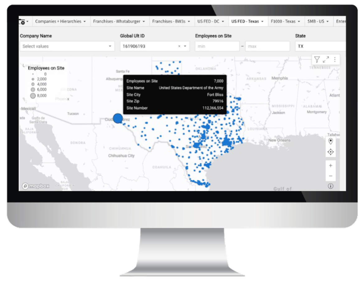 Leadspace MAPs | Leadspace